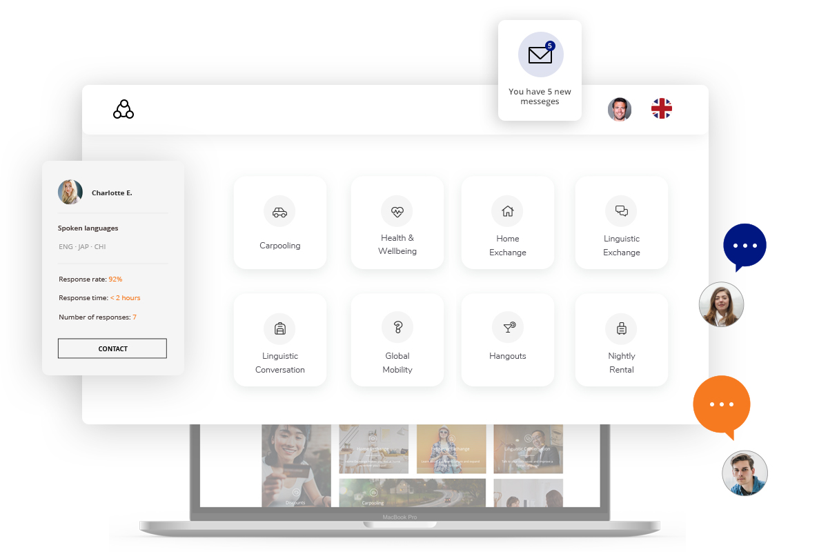 Home | Collaborative Perks